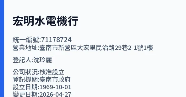 宏明水電機行的照片-統編 71178724(臺南市) 公司登記資料與營業項目詳細圖表