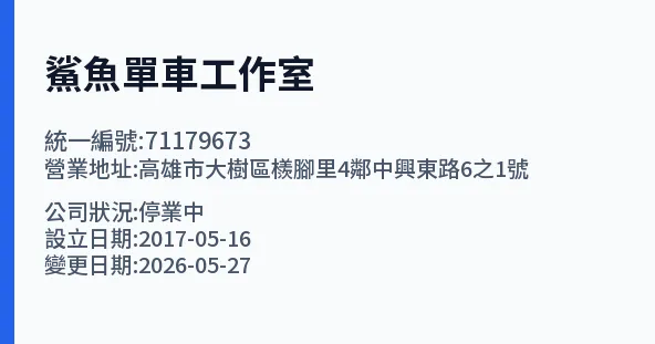 鯊魚單車工作室的照片-統編 71179673(高雄市) 公司登記資料與營業項目詳細圖表