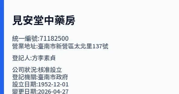 見安堂中藥房的照片-統編 71182500(臺南市) 公司登記資料與營業項目詳細圖表
