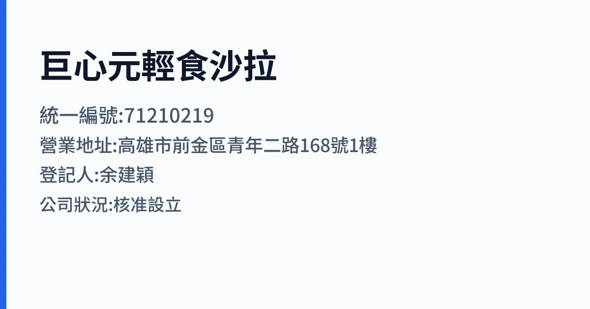 巨心元輕食沙拉 - 統編 71210219(高雄市) 公司登記資料與營業項目詳細圖表