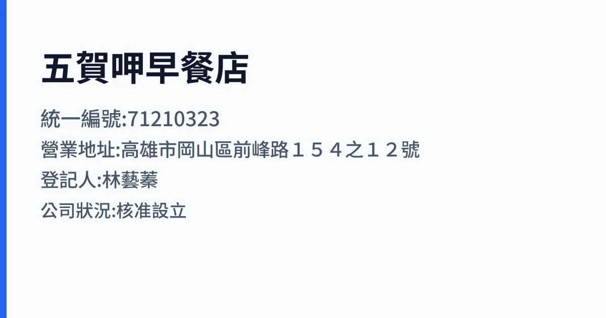 五賀呷早餐店 - 統編 71210323(高雄市) 公司登記資料與營業項目詳細圖表