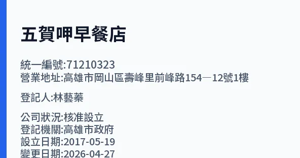 五賀呷早餐店的照片-統編 71210323(高雄市) 公司登記資料與營業項目詳細圖表