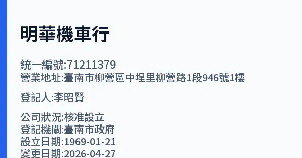 明華機車行的照片-統編 71211379(臺南市) 公司登記資料與營業項目詳細圖表