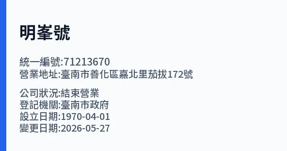 明峯號的照片-統編 71213670(臺南市) 公司登記資料與營業項目詳細圖表