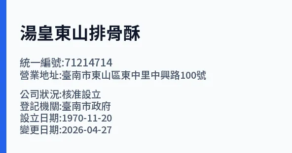 湯皇東山排骨酥的照片-統編 71214714(臺南市) 公司登記資料與營業項目詳細圖表