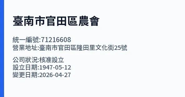 臺南市官田區農會的照片-統編 71216608(臺南市) 公司登記資料與營業項目詳細圖表