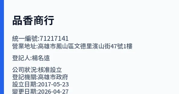 品香商行的照片-統編 71217141(高雄市) 公司登記資料與營業項目詳細圖表