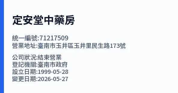 定安堂中藥房的照片-統編 71217509(臺南市) 公司登記資料與營業項目詳細圖表