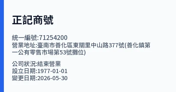 正記商號的照片-統編 71254200(臺南市) 公司登記資料與營業項目詳細圖表