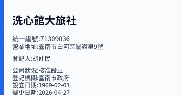 洗心館大旅社的照片-統編 71309036(臺南市) 公司登記資料與營業項目詳細圖表