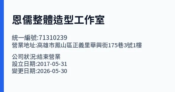 恩儒整體造型工作室的照片-統編 71310239(高雄市) 公司登記資料與營業項目詳細圖表