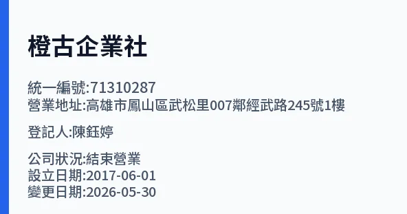 橙古企業社的照片-統編 71310287(高雄市) 公司登記資料與營業項目詳細圖表