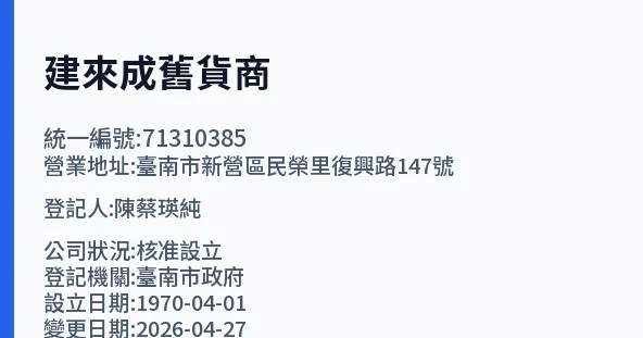 建來成舊貨商的照片-統編 71310385(臺南市) 公司登記資料與營業項目詳細圖表