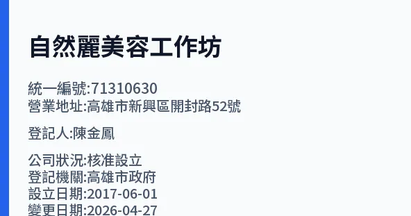 自然麗美容工作坊的照片-統編 71310630(高雄市) 公司登記資料與營業項目詳細圖表