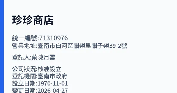 珍珍商店的照片-統編 71310976(臺南市) 公司登記資料與營業項目詳細圖表