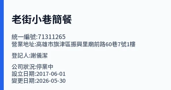 老街小巷簡餐的照片-統編 71311265(高雄市) 公司登記資料與營業項目詳細圖表