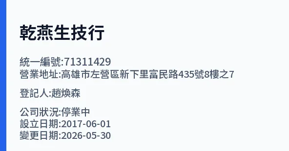 乾燕生技行的照片-統編 71311429(高雄市) 公司登記資料與營業項目詳細圖表