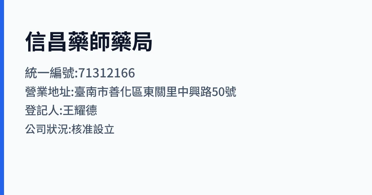 信昌藥師藥局 - 統編 71312166(臺南市) 公司登記資料與營業項目詳細圖表