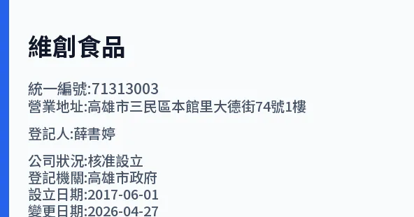 維創食品的照片-統編 71313003(高雄市) 公司登記資料與營業項目詳細圖表