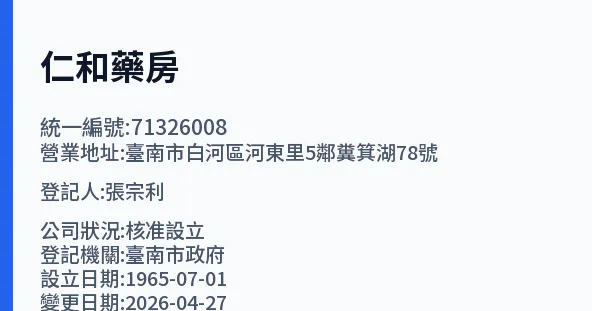 仁和藥房的照片-統編 71326008(臺南市) 公司登記資料與營業項目詳細圖表