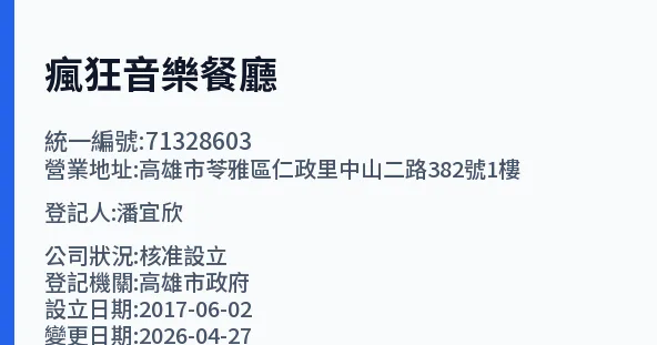 瘋狂音樂餐廳的照片-統編 71328603(高雄市) 公司登記資料與營業項目詳細圖表
