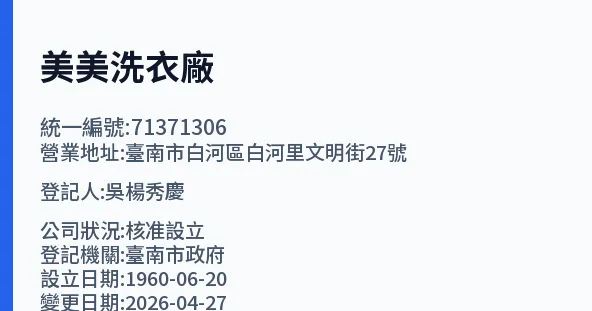 美美洗衣廠的照片-統編 71371306(臺南市) 公司登記資料與營業項目詳細圖表