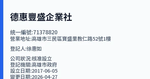 德惠豐盛企業社的照片-統編 71378820(高雄市) 公司登記資料與營業項目詳細圖表
