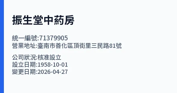振生堂中葯房的照片-統編 71379905(臺南市) 公司登記資料與營業項目詳細圖表