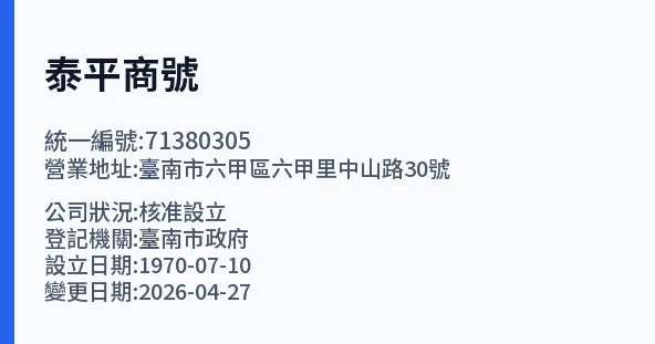 泰平商號的照片-統編 71380305(臺南市) 公司登記資料與營業項目詳細圖表