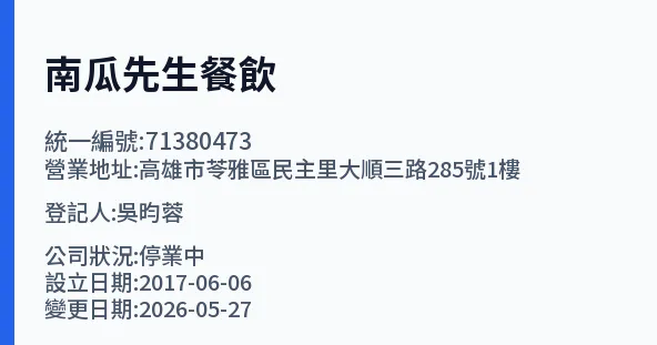 南瓜先生餐飲的照片-統編 71380473(高雄市) 公司登記資料與營業項目詳細圖表