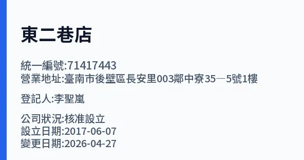 東二巷店的照片-統編 71417443(臺南市) 公司登記資料與營業項目詳細圖表