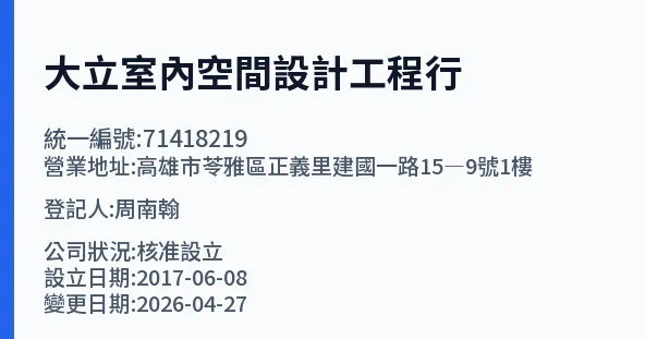 大立室內空間設計工程行的照片-統編 71418219(高雄市) 公司登記資料與營業項目詳細圖表
