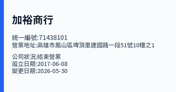 加裕商行的照片-統編 71438101(高雄市) 公司登記資料與營業項目詳細圖表