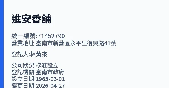 進安香舖的照片-統編 71452790(臺南市) 公司登記資料與營業項目詳細圖表