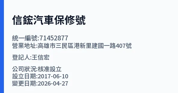 信鋐汽車保修號的照片-統編 71452877(高雄市) 公司登記資料與營業項目詳細圖表