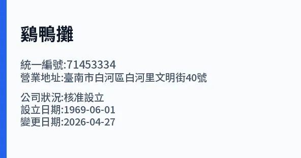 鷄鴨攤的照片-統編 71453334(臺南市) 公司登記資料與營業項目詳細圖表