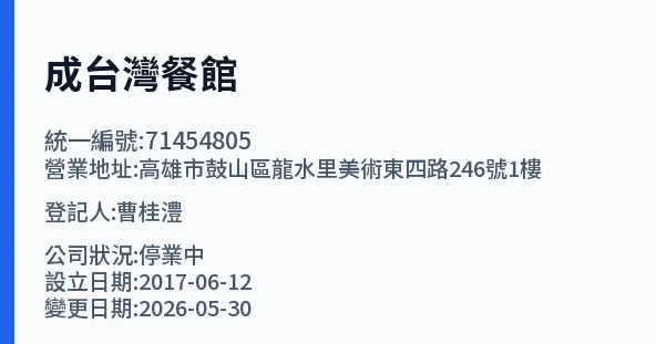 成台灣餐館的照片-統編 71454805(高雄市) 公司登記資料與營業項目詳細圖表