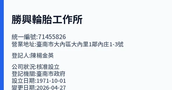 勝興輪胎工作所的照片-統編 71455826(臺南市) 公司登記資料與營業項目詳細圖表