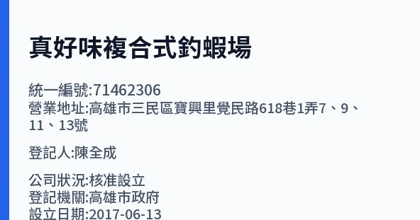 真好味複合式釣蝦場的照片-統編 71462306(高雄市) 公司登記資料與營業項目詳細圖表