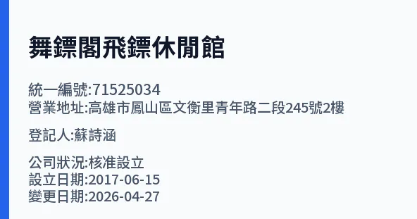 舞鏢閣飛鏢休閒館的照片-統編 71525034(高雄市) 公司登記資料與營業項目詳細圖表