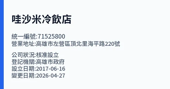 哇沙米冷飲店的照片-統編 71525800(高雄市) 公司登記資料與營業項目詳細圖表
