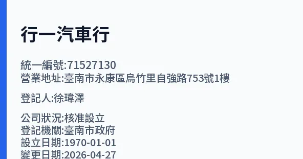 行一汽車行的照片-統編 71527130(臺南市) 公司登記資料與營業項目詳細圖表