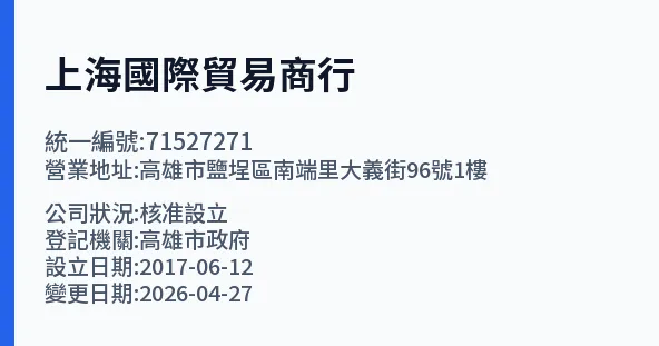 上海國際貿易商行的照片-統編 71527271(高雄市) 公司登記資料與營業項目詳細圖表
