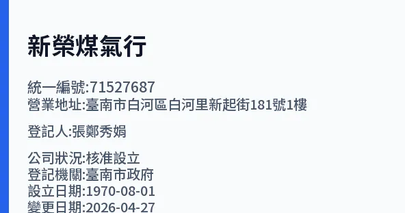 新榮煤氣行的照片-統編 71527687(臺南市) 公司登記資料與營業項目詳細圖表