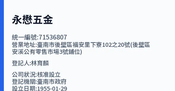 永懋五金的照片-統編 71536807(臺南市) 公司登記資料與營業項目詳細圖表