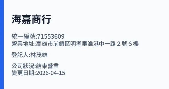 海嘉商行的照片-統編 71553609(高雄市) 公司登記資料與營業項目詳細圖表