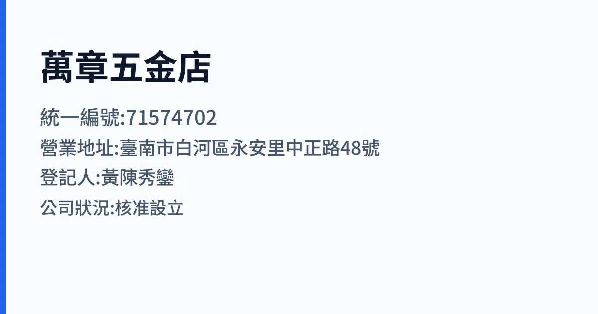 萬章五金店 - 統編 71574702(臺南市) 公司登記資料與營業項目詳細圖表