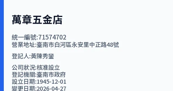 萬章五金店的照片-統編 71574702(臺南市) 公司登記資料與營業項目詳細圖表