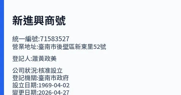 新進興商號的照片-統編 71583527(臺南市) 公司登記資料與營業項目詳細圖表
