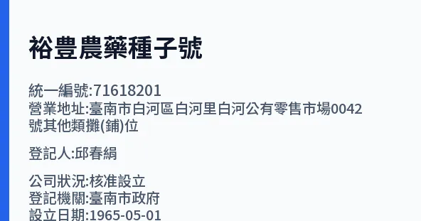裕豊農藥種子號的照片-統編 71618201(臺南市) 公司登記資料與營業項目詳細圖表